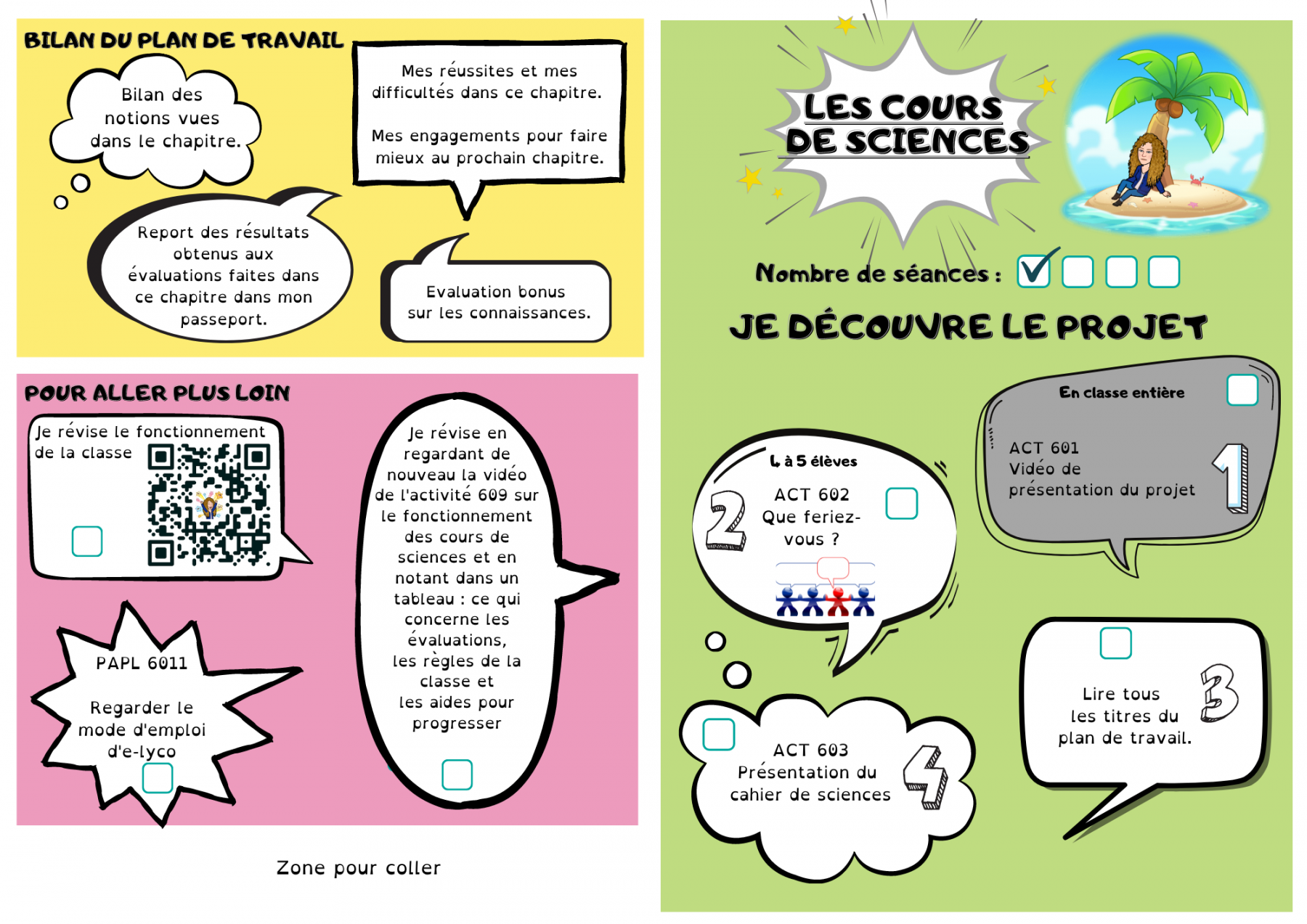 Ressources 6è – Le boulot pédago de Ségo